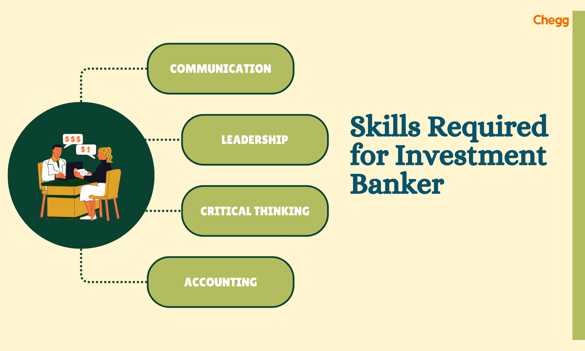 How to Become an Investment Banker: Inspiring 2025 Guide