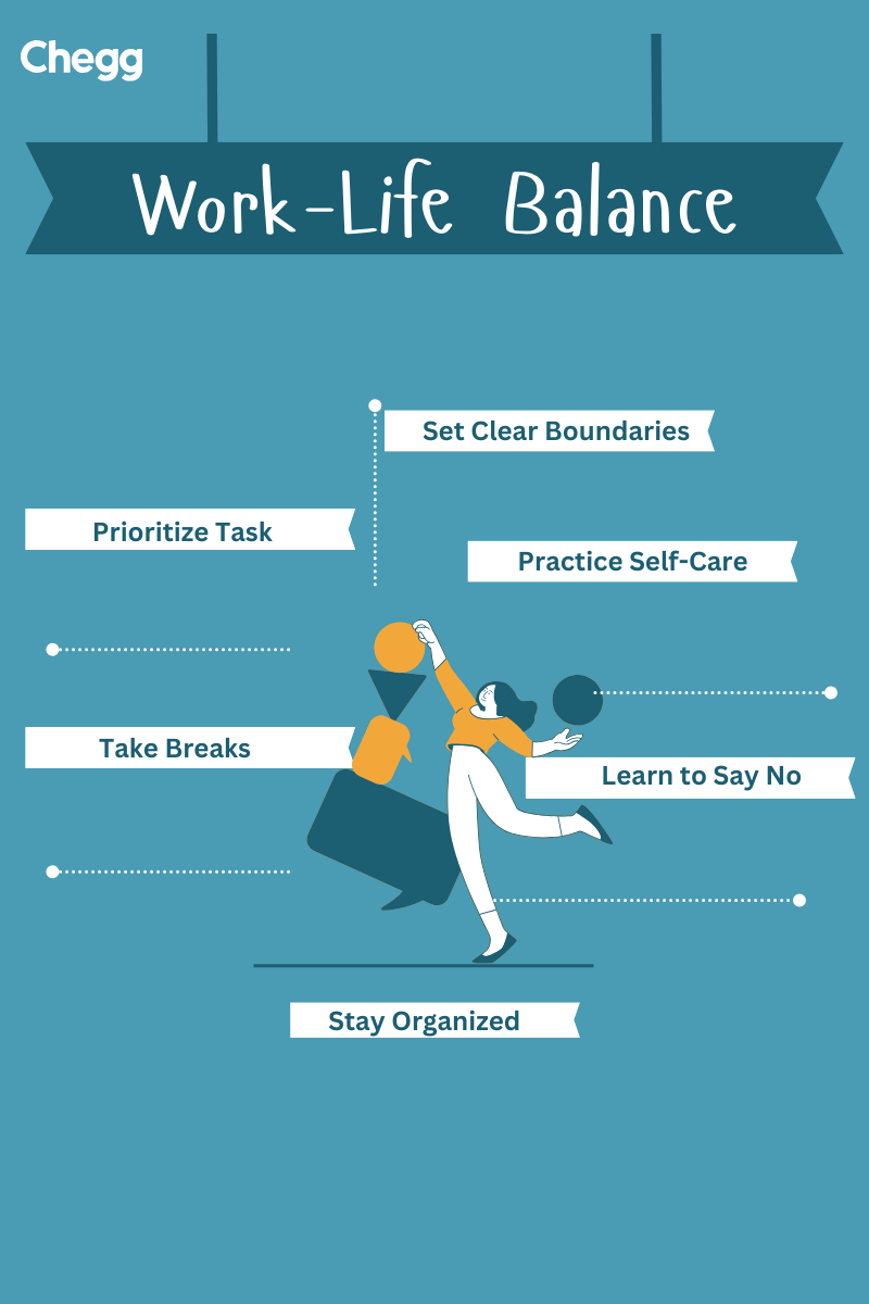 5 Steps to Achieve Work-Life Harmony: Balance Career & Life