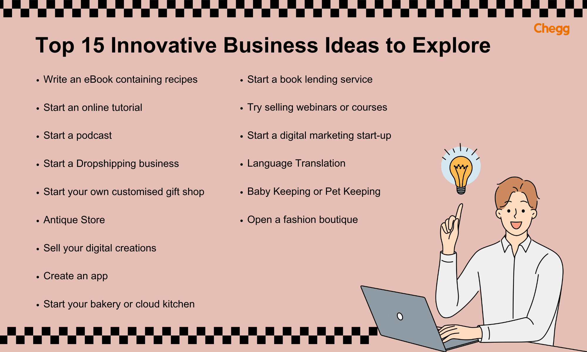 Smart & Innovative Business Ideas 2025 for Entrepreneurs