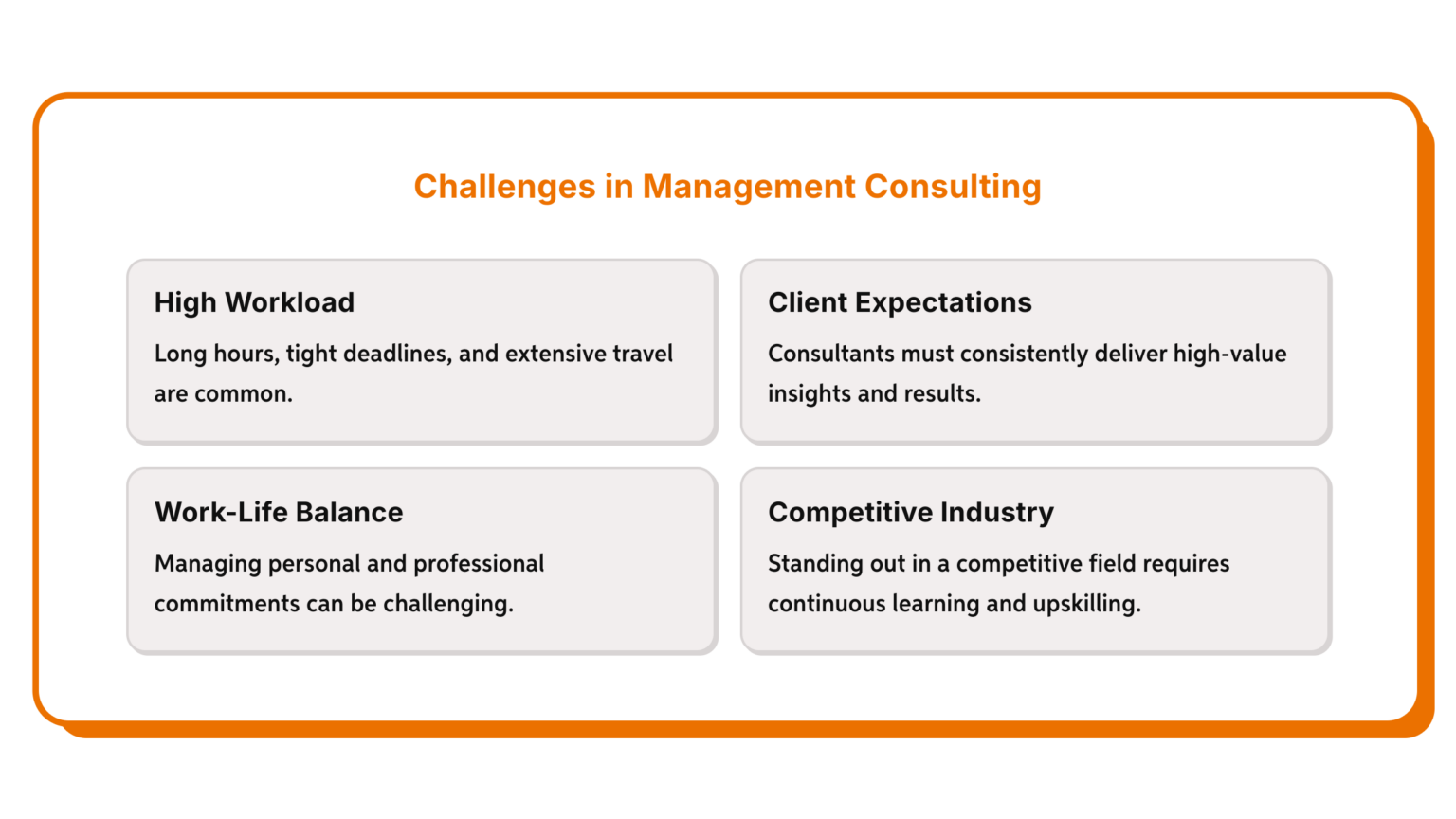 Top Management Consultant(2025): Strategy & Business Growth Experts