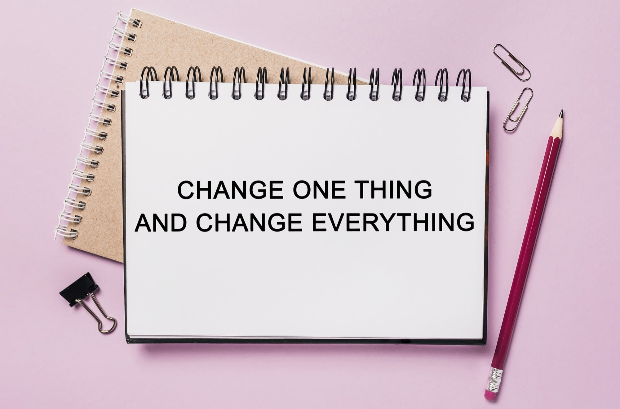 Self Change Quotes to Inspire Positive Change and Growth in 2025
