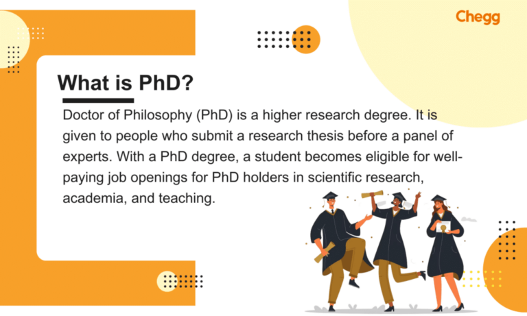 PhD Course in 2025 - Duration, Fees, and Best Universities