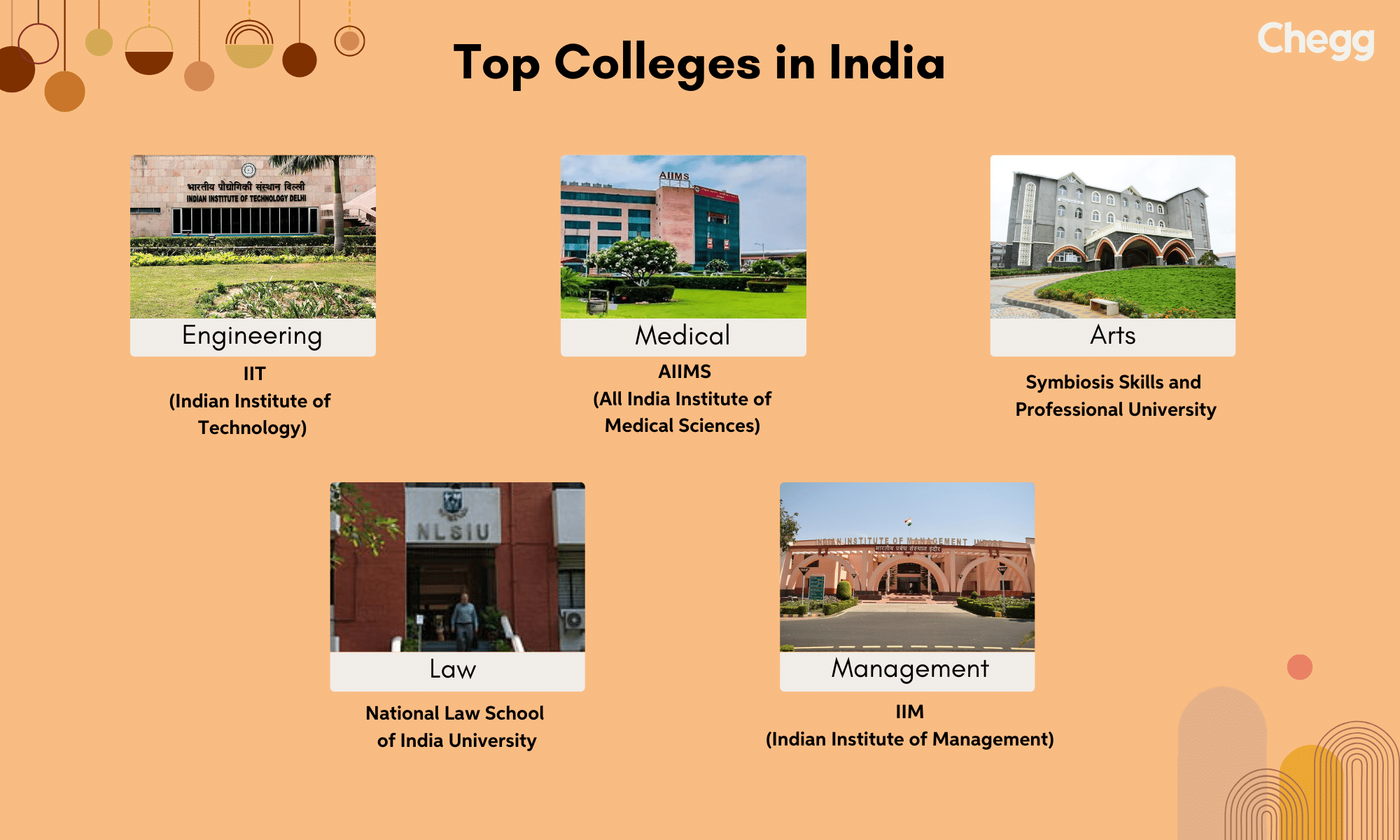 Top Colleges in India: 10 Most Prestigious Education Hubs