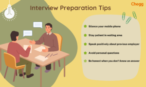 Master Interview Preparation in 2025: 6 Tips for Success