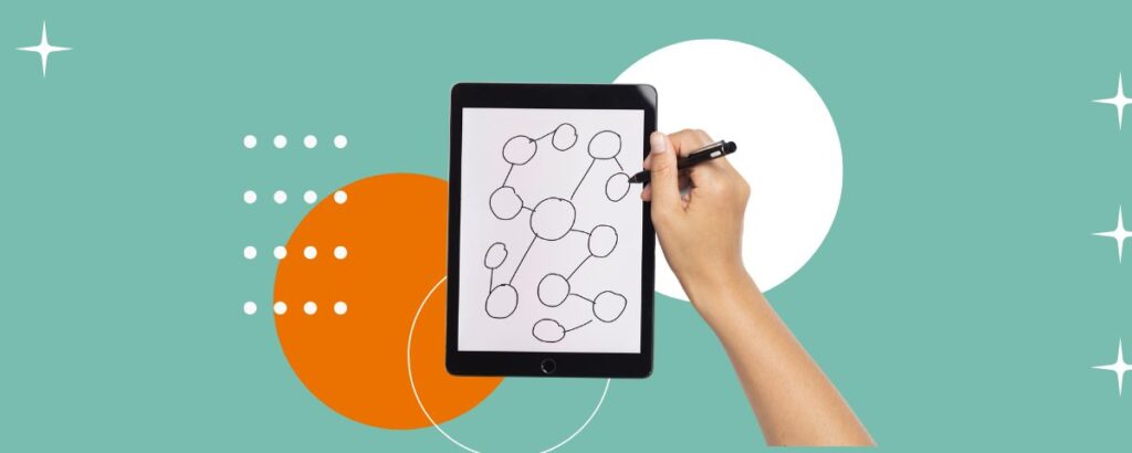 Unlock 15 Inspiring Mind Map Ideas for Students in 2025!