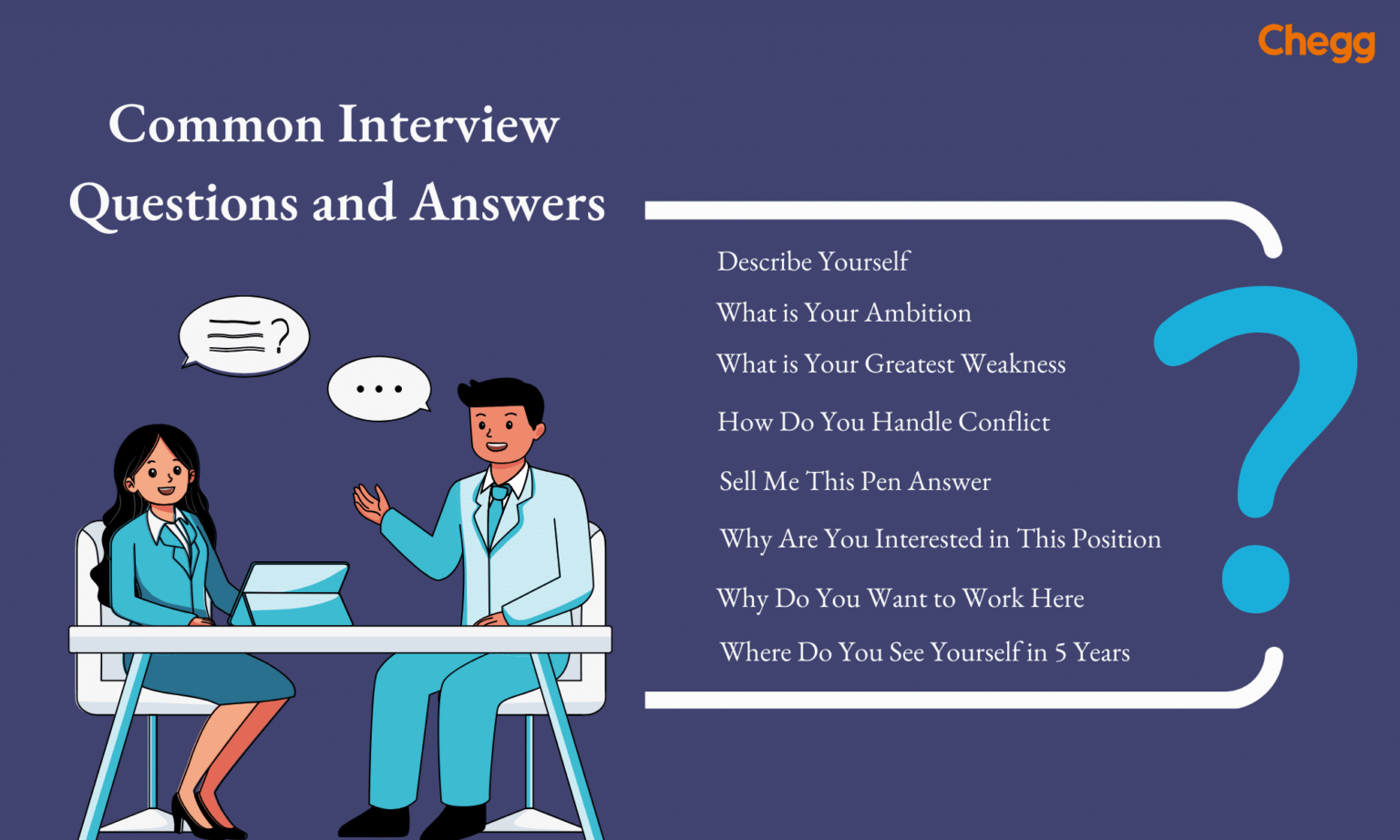 30+ Common Interview Questions & Powerful Winning Strategies in 2025!