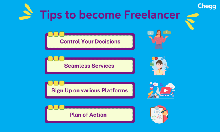 How to Become a Freelancer in 2025? – 7 Proven Steps