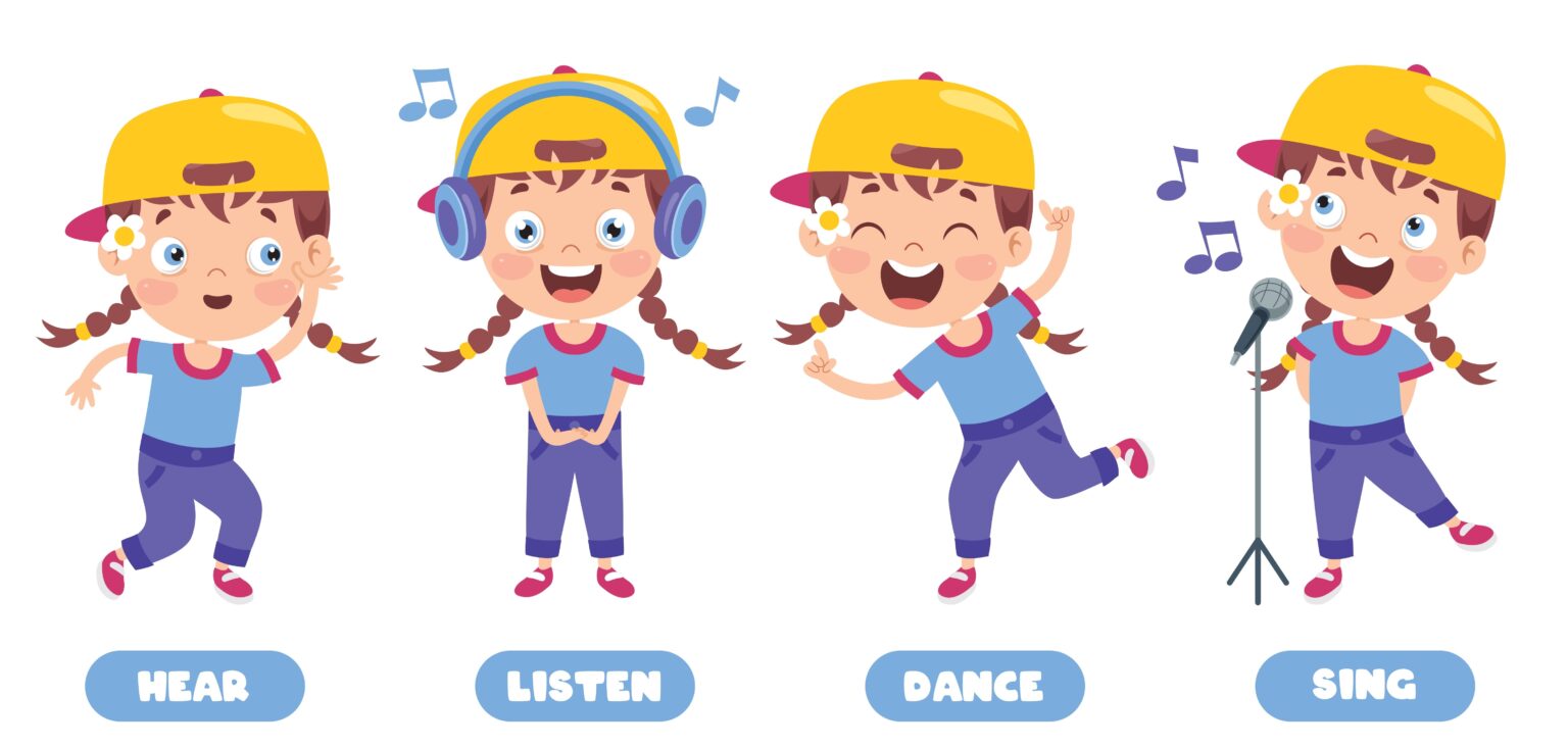 Fun & Powerful Action Words for Kids: A-Z List