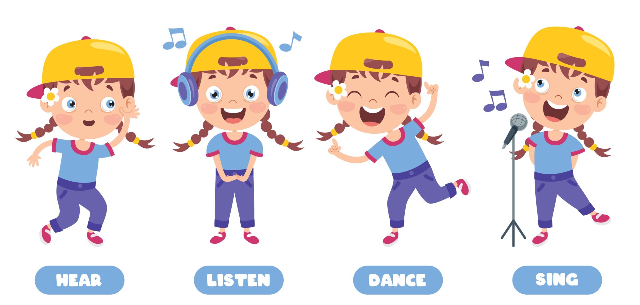 Fun & Powerful Action Words for Kids: A-Z List