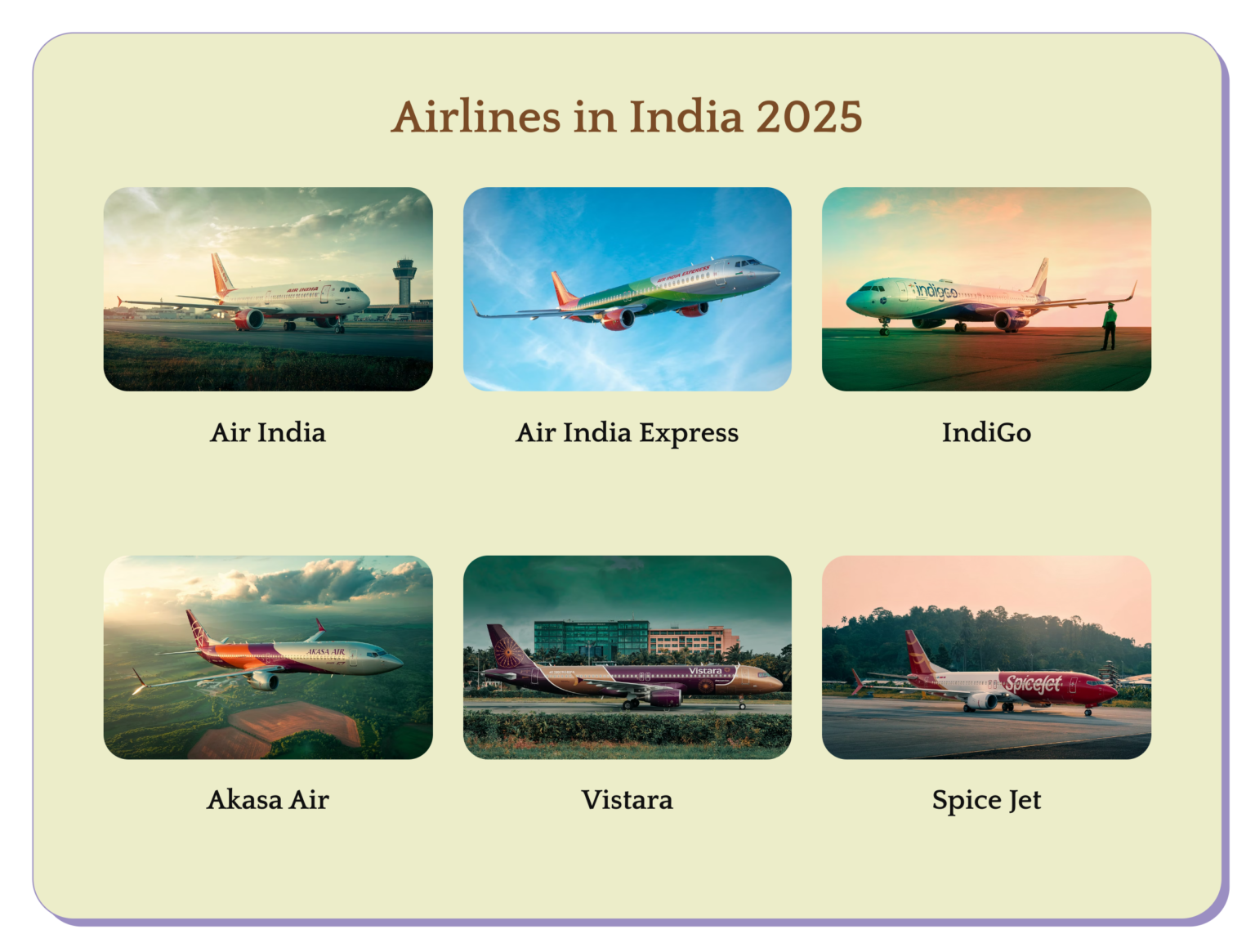 How Many Airlines in India? Top 10 Domestic & International