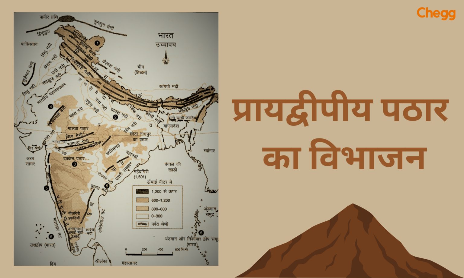प्रायद्वीपीय पठार: भारत की ऐतिहासिक और भौतिक धरोहर