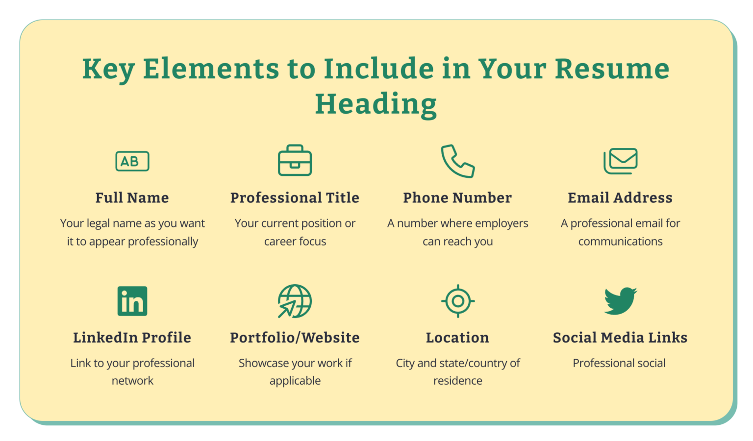 5 Formatting Tips for Crafting Impressive Resume Heading