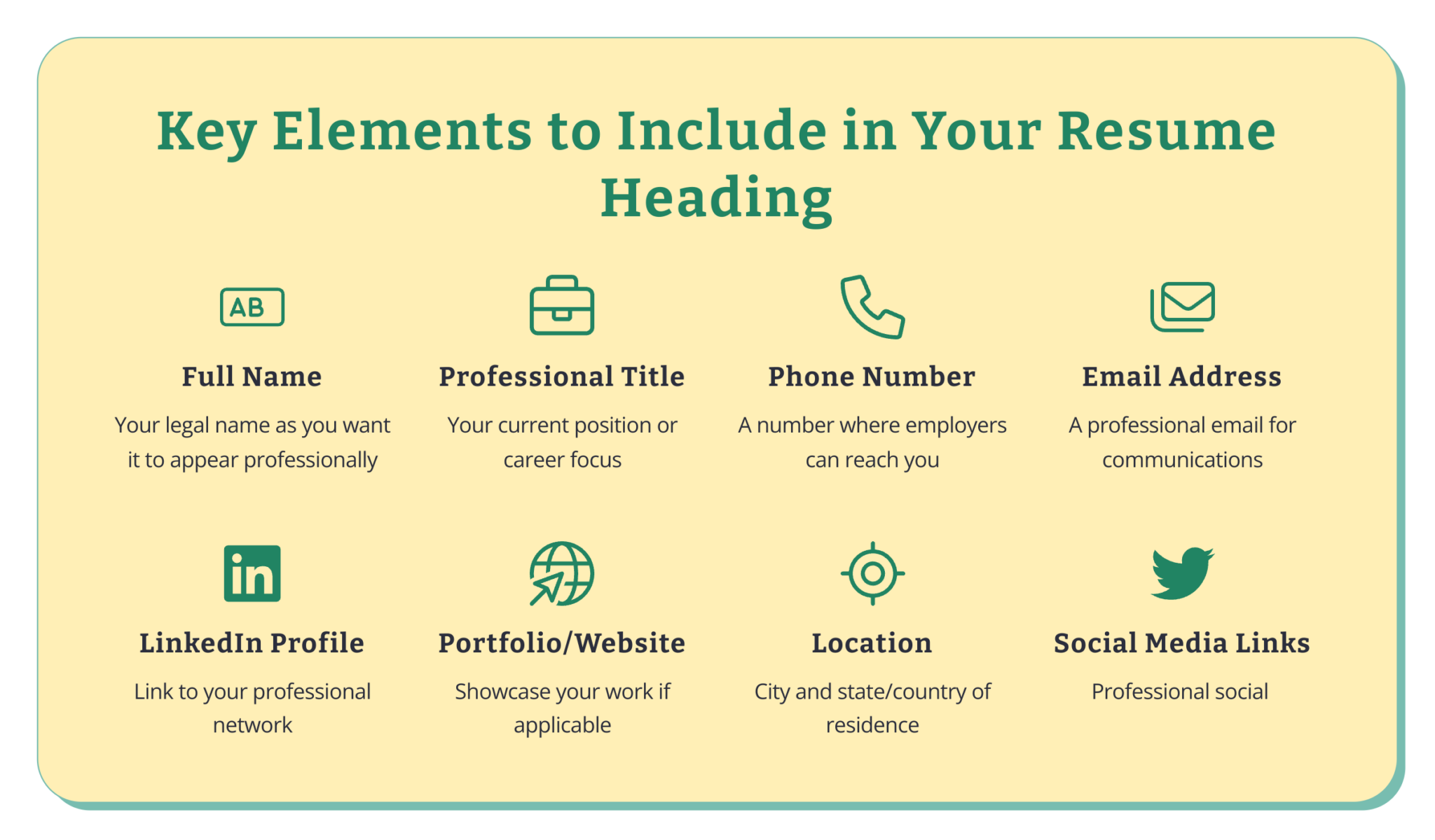 5 Formatting Tips for Crafting Impressive Resume Heading