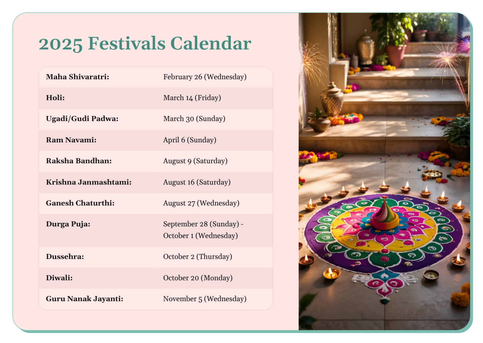Explore List of Festivals in India 2025 – A Vibrant Cultural Journey
