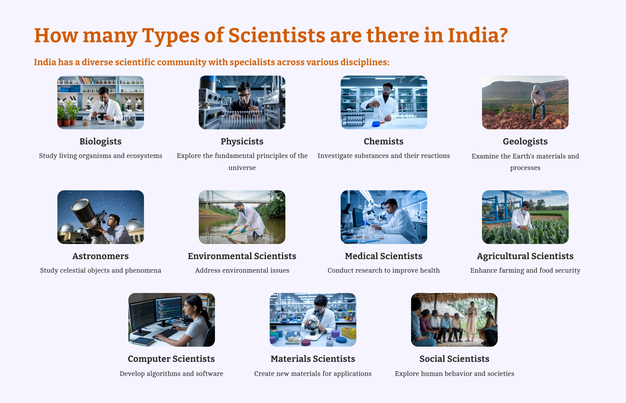 How To Become A Scientist In India: A Comprehensive Guide in 2025