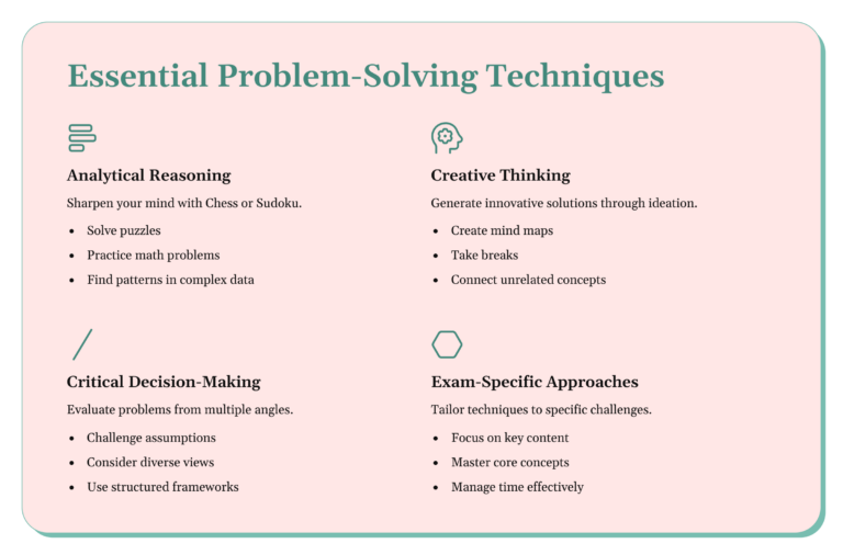 How to improve problem-solving skills 5 Effective Strategy