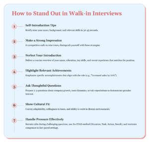 What is Walk In Interview? Important Insider Tips for 2025!
