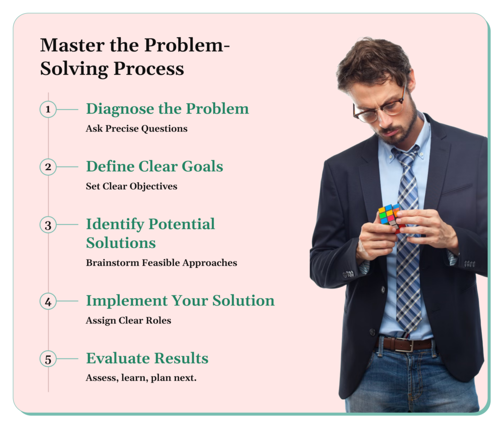 How to Improve Problem-Solving Skills: 10 Proven Techniques