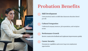 What is Probation Period in Job? Key Insights for Success in 2025