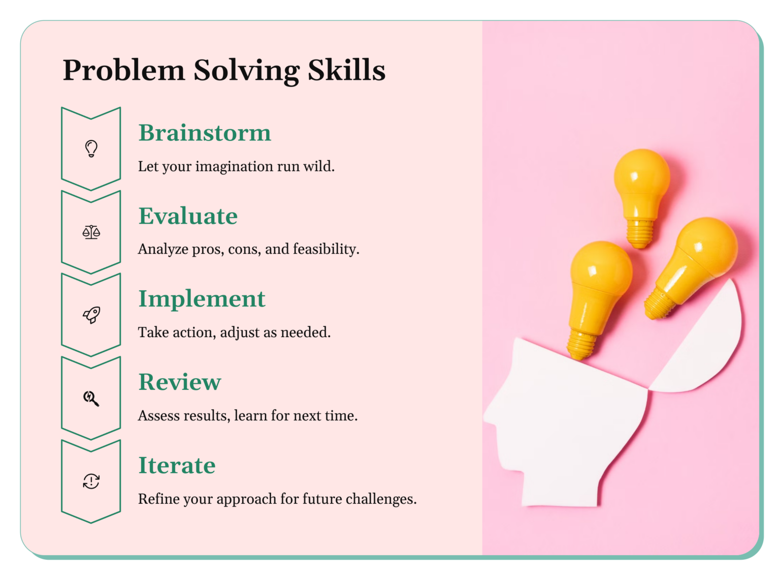 How to improve problem-solving skills 5 Effective Strategy