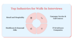 What is Walk In Interview? Important Insider Tips for 2025!