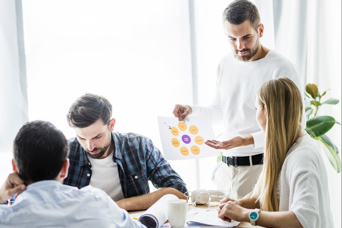 Team Management Skills: 5 Powerful Strategies for success in 2025