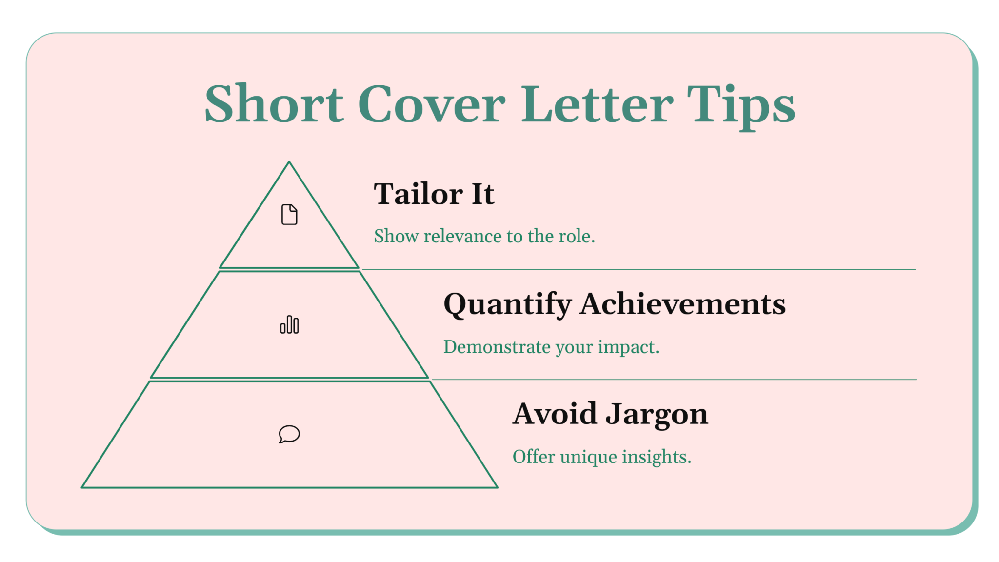 5+ Short Cover Letter Samples for 2025: Easy Examples & Writing Tips