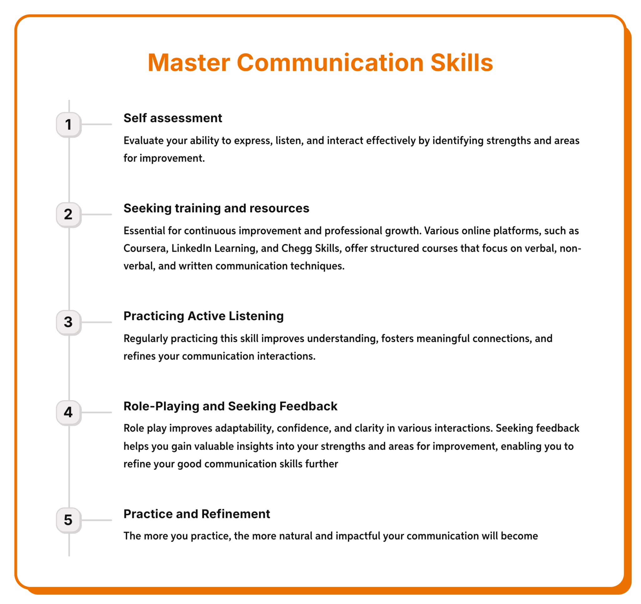 How to improve communication Skills: Top 15 Essential & Effective Skills