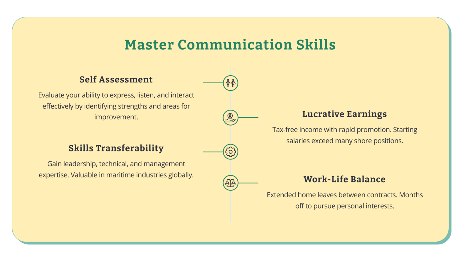 How to Improve Communication Skills: 15 Brilliant Success Tips