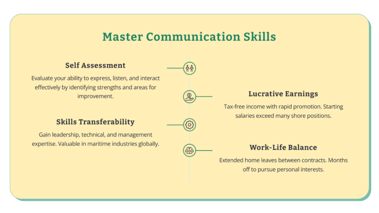 How to Improve Communication Skills: 15 Brilliant Success Tips