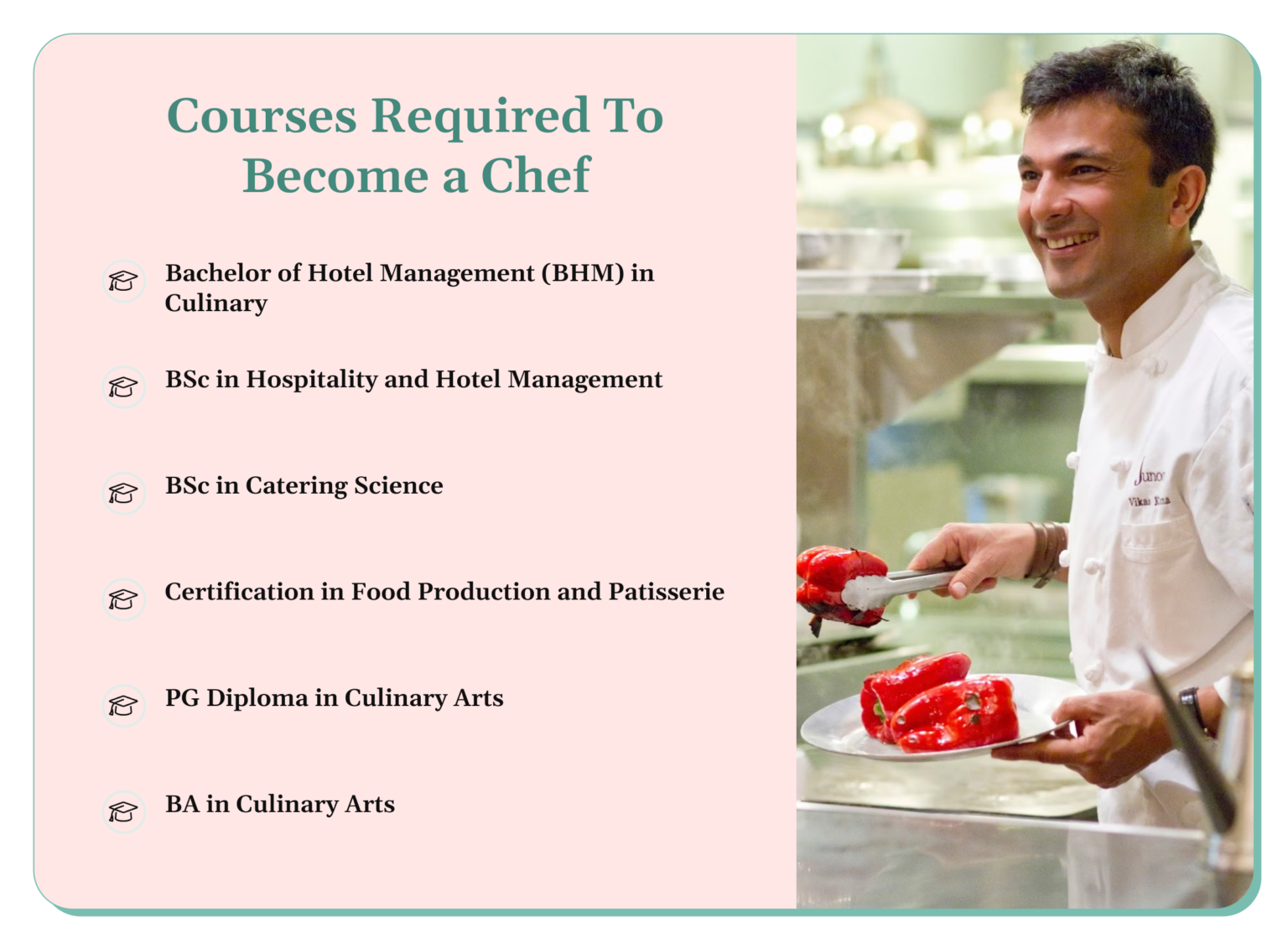 How to Become a Chef in India: 5 Steps to Culinary Success