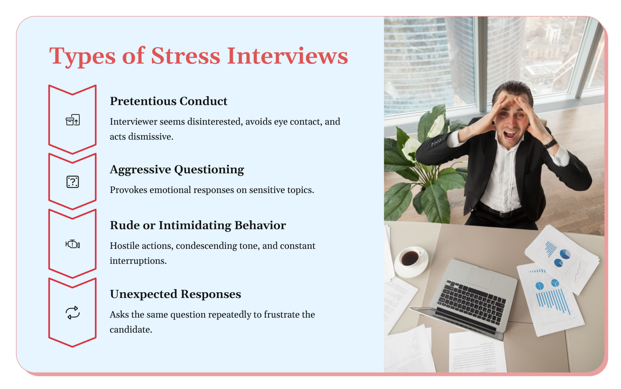 What is a Stress Interview? Success Tips & Questions in 2025