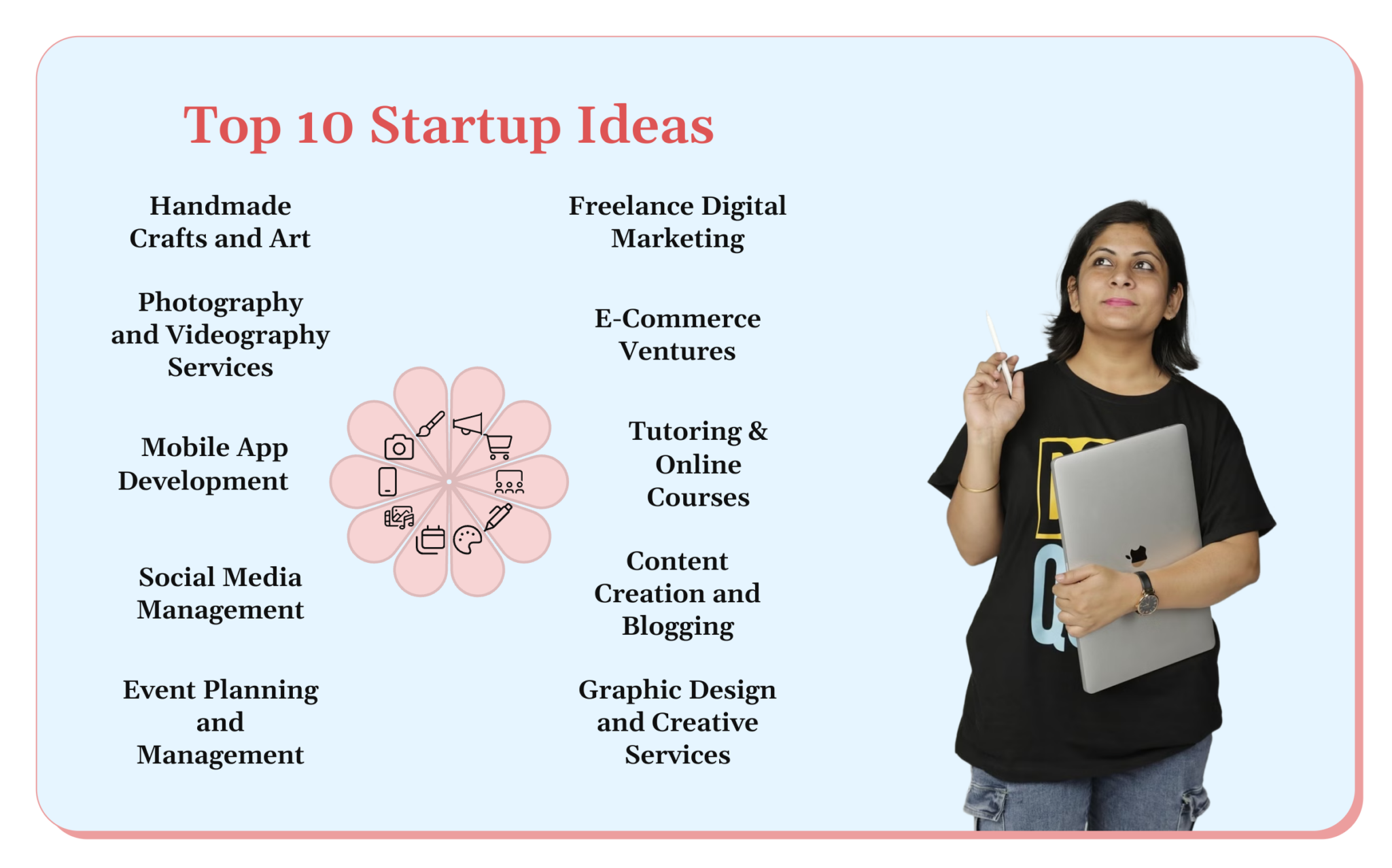 10 Best Startup Ideas for Students in 2025 to Earn Big Profits