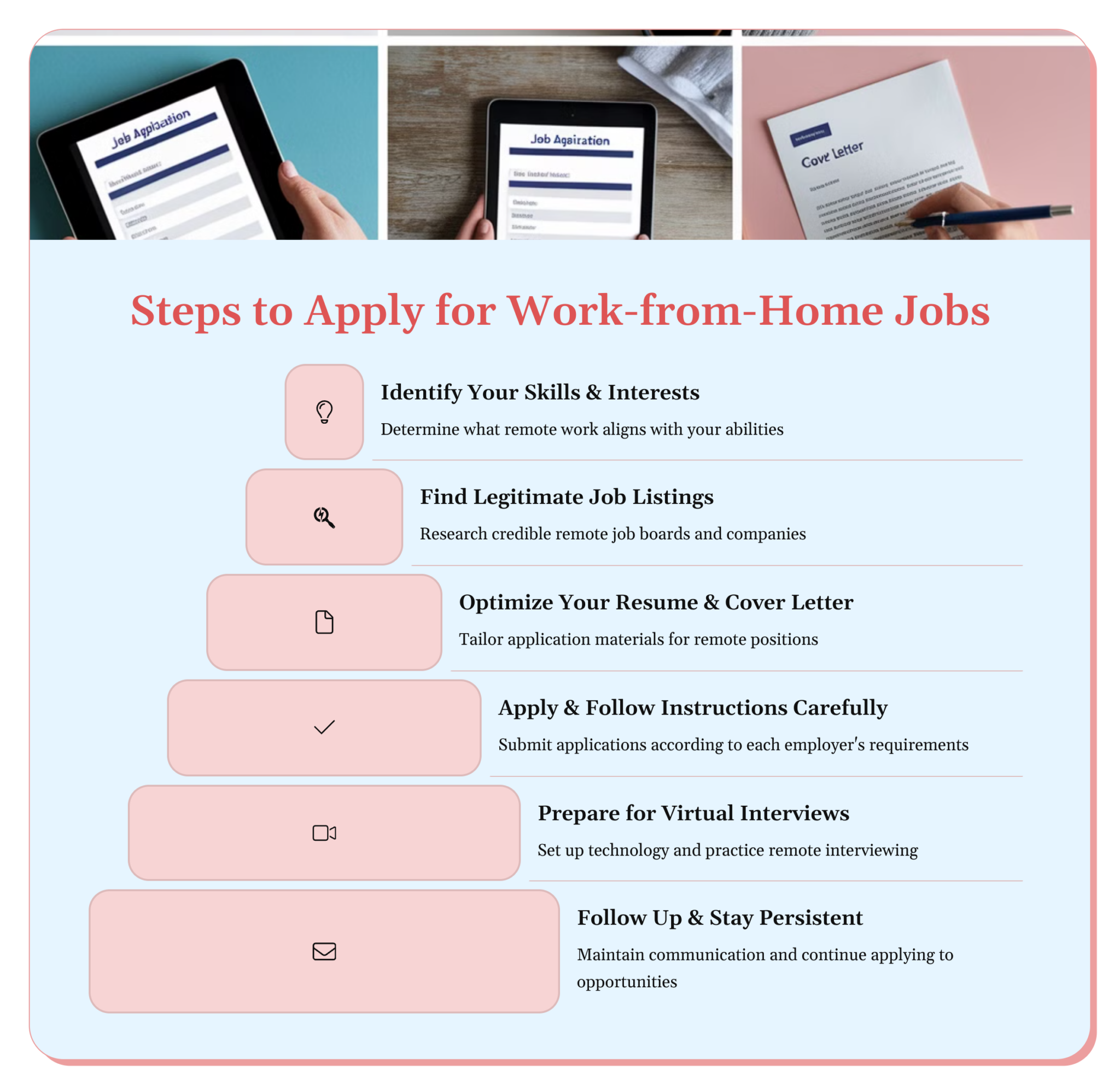 Online Jobs No Experience 2025 – Work from Home & Earn Big