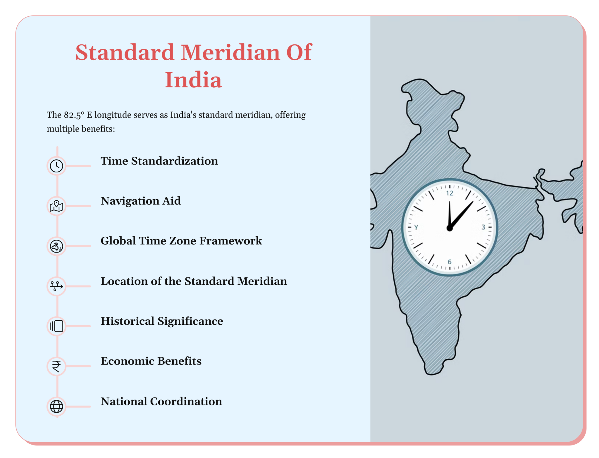 5 Powerful Facts About Standard Meridian of India