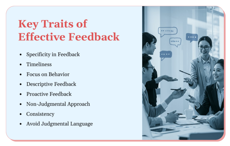 Effective Feedback in Communication: Practical Guide (2025)