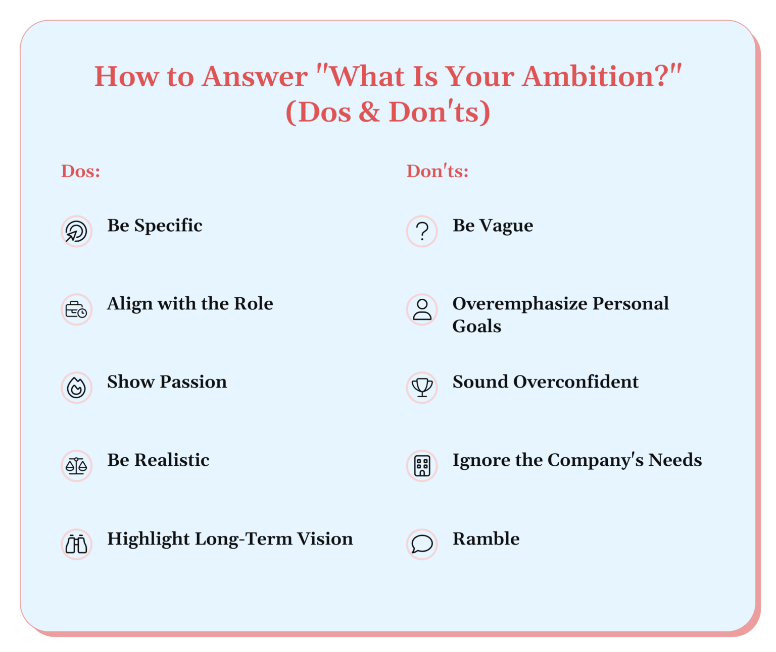 Mastering the Answer to "What Is Your Ambition?"- Stand Out in 2025