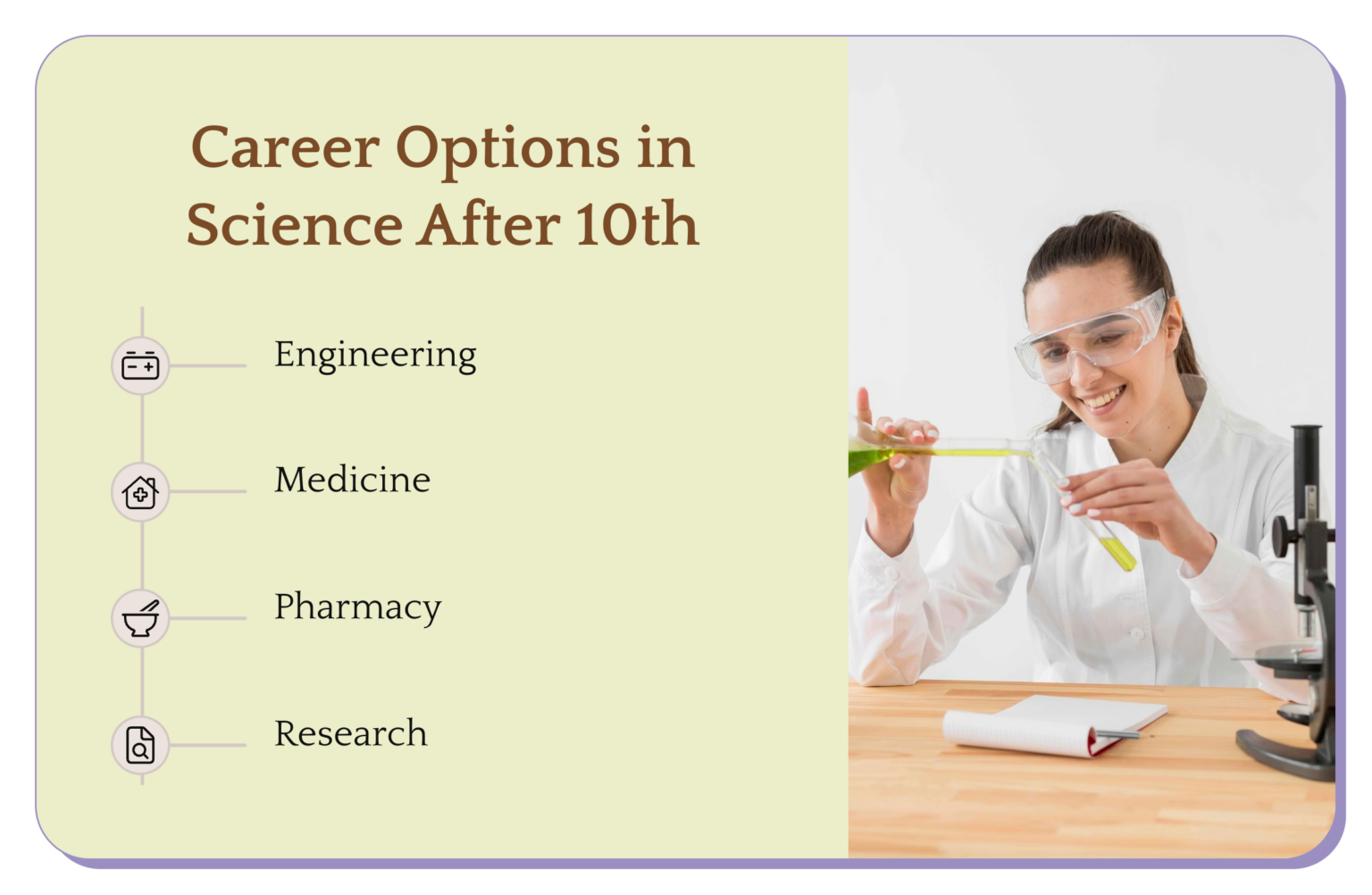 Exciting Career Options After 10th- Explore Now!!