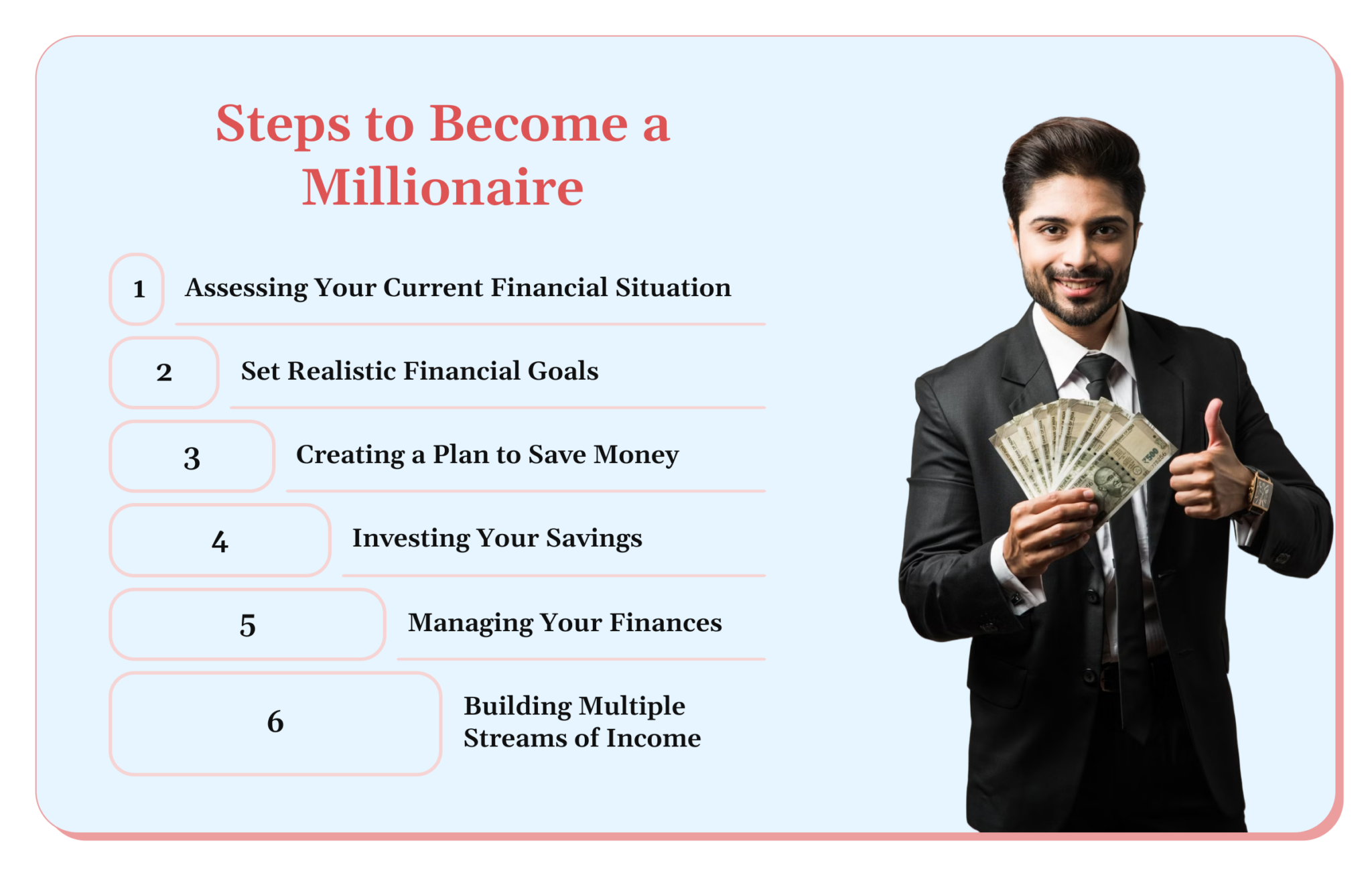 How to Become a Millionaire 2025: 7 Proven Steps