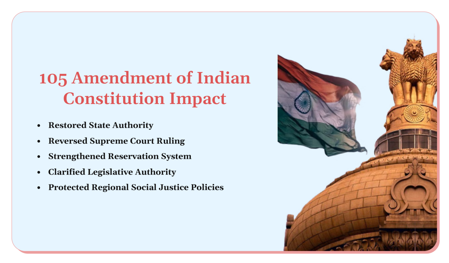 105 Amendment of Indian Constitution: Learn Revolutionary Elements