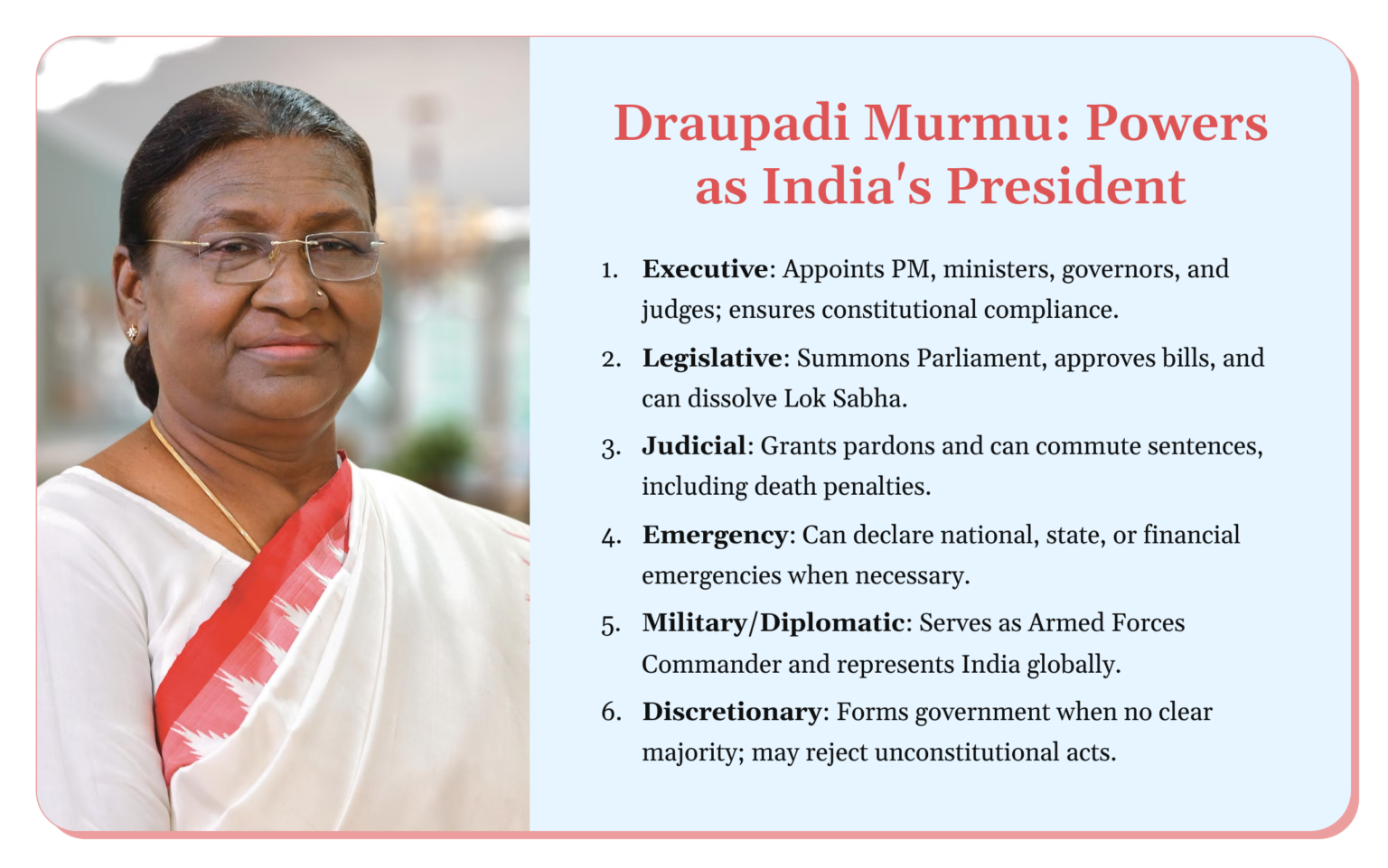 5 Powerful Rights: Draupadi Murmu Tribe to President