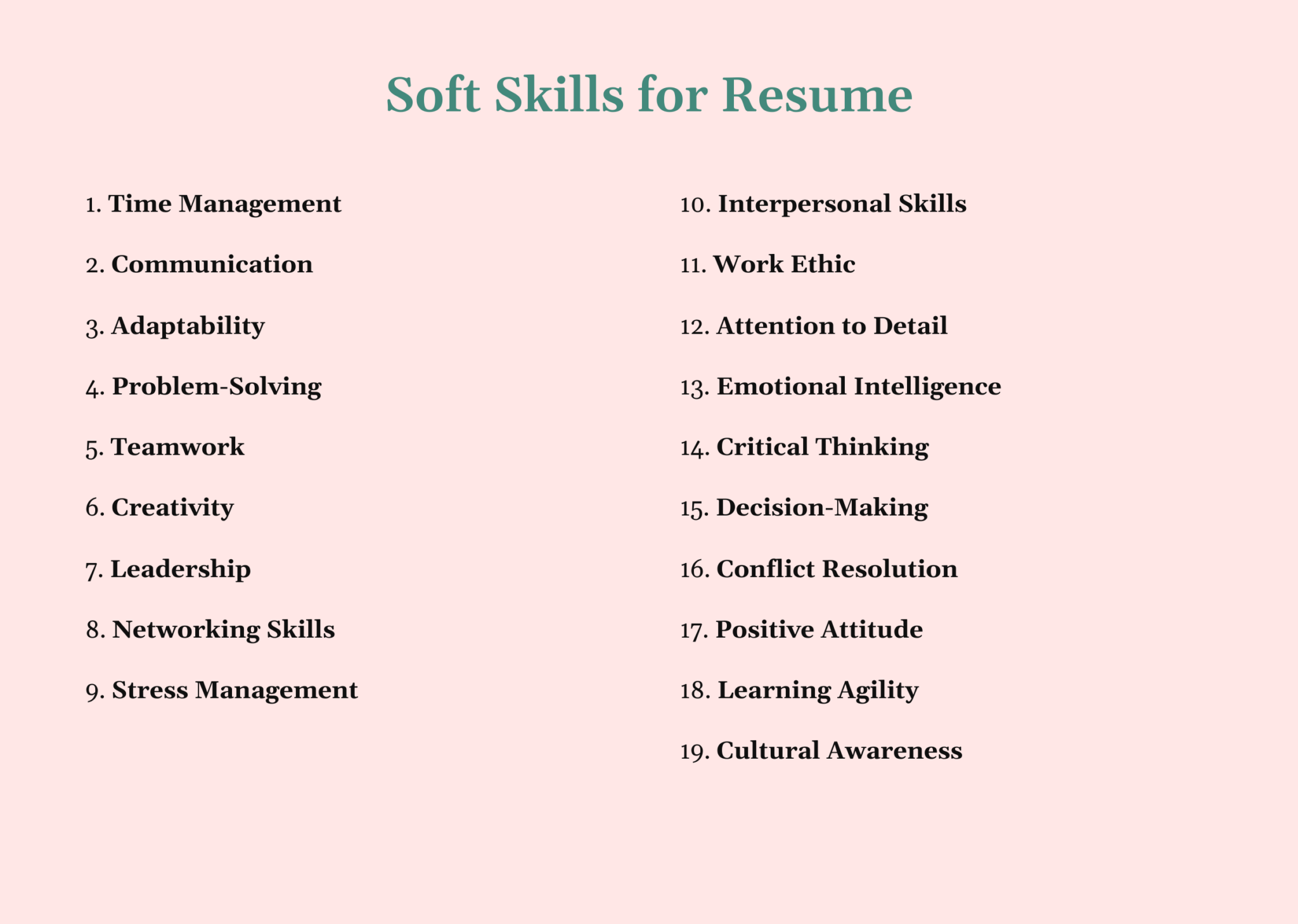 Soft Skills for Resume: Best 7 Must-Have Skills in 2025