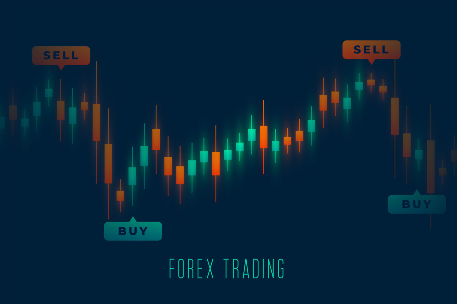 Best Forex Trading Apps 2025 | SEBI-Approved List