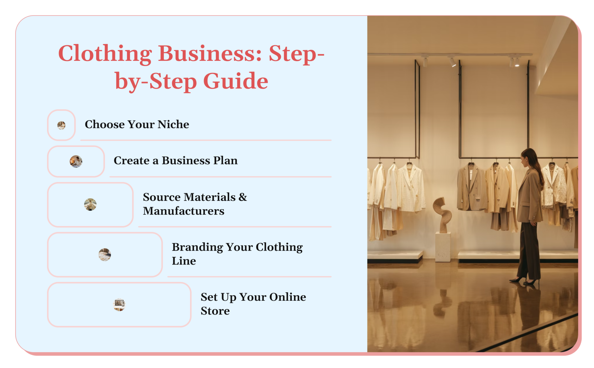 How to Start Clothing Business 2025: Profitable Guide