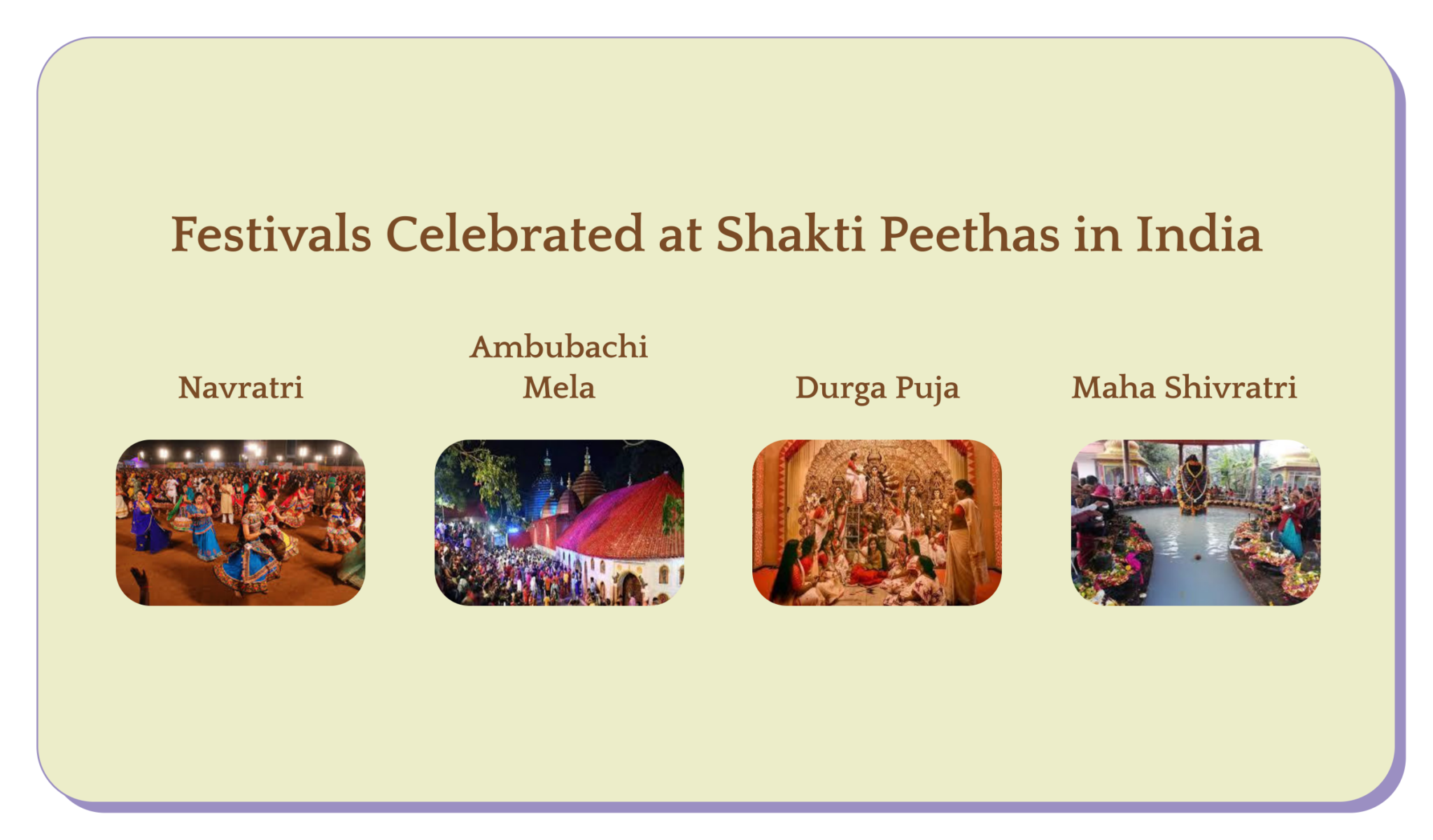 51 Shakti Peethas in India – Powerful Holy Sites