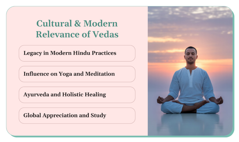 The 4 Vedas: Your Ultimate Guide
