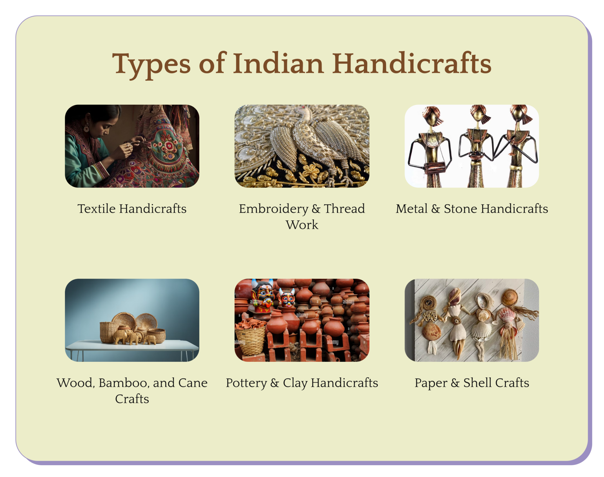 Handicrafts of India – Rich Heritage & Unique Craft Forms