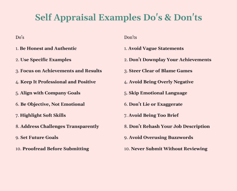 Top Useful Self Appraisal Examples 2025