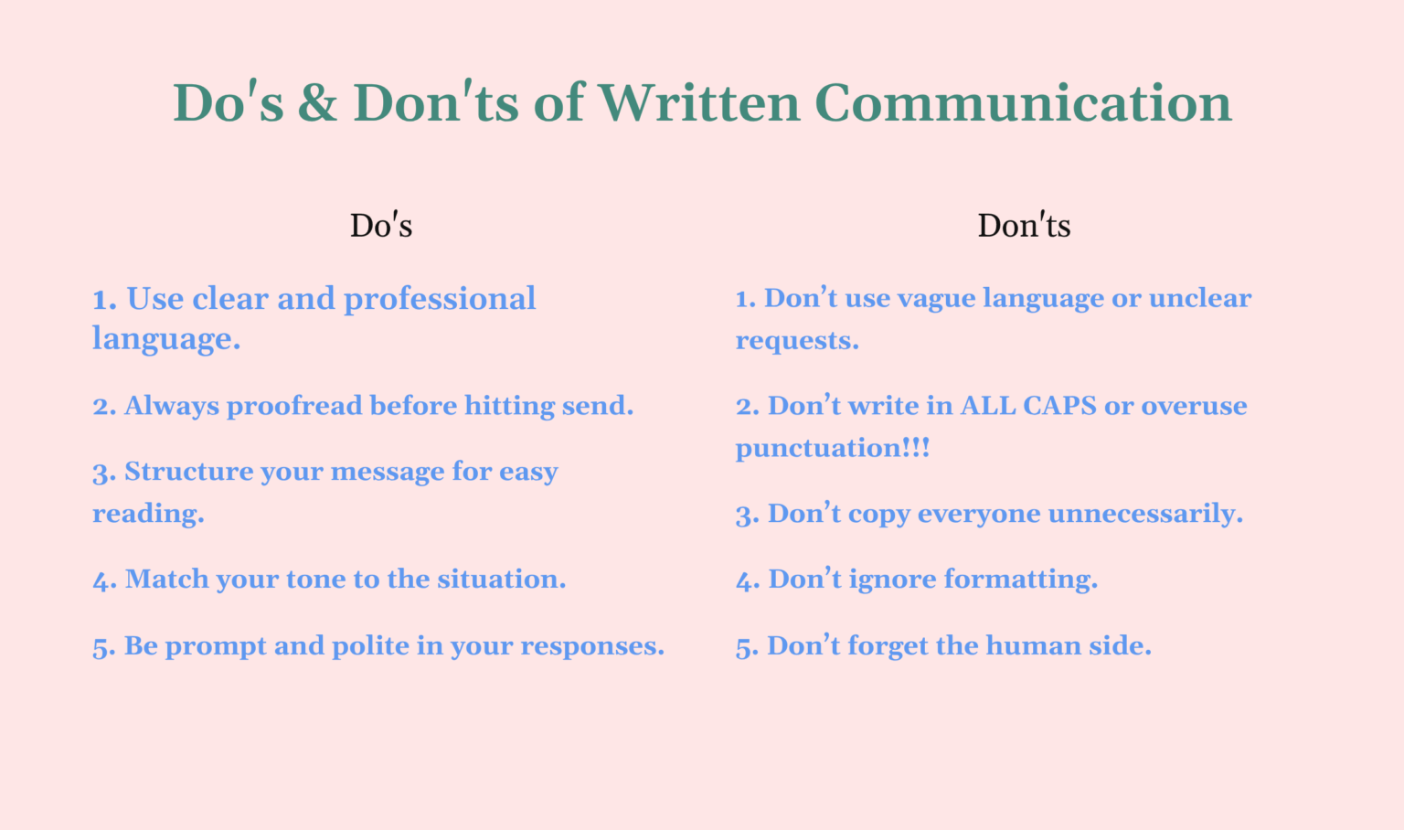 Written Communication: Essential Skills and Effective Tips 2025