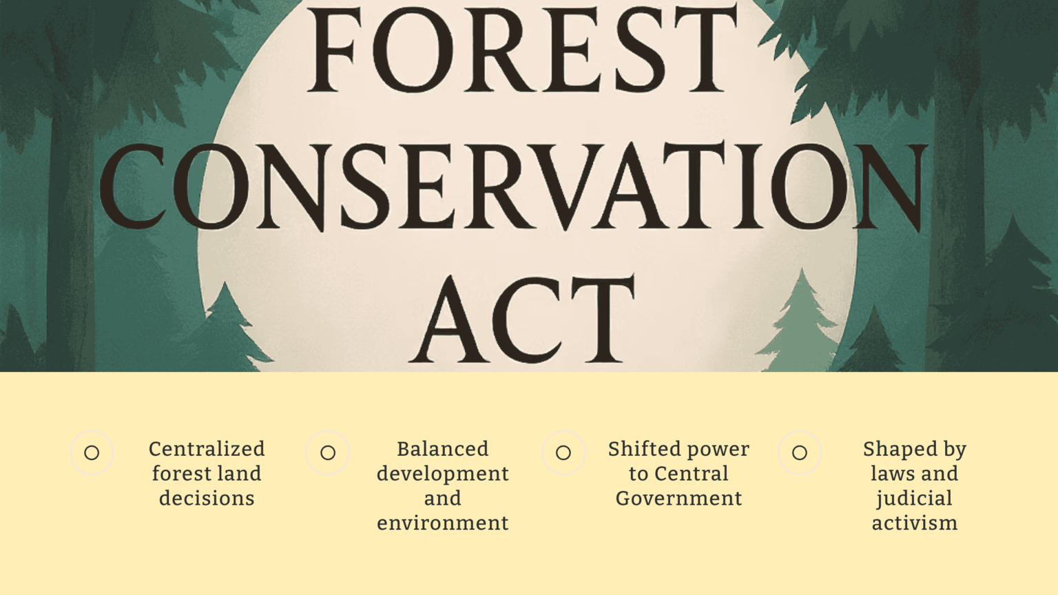 Forest Conservation Act 1980 – Key Provisions & Amendments